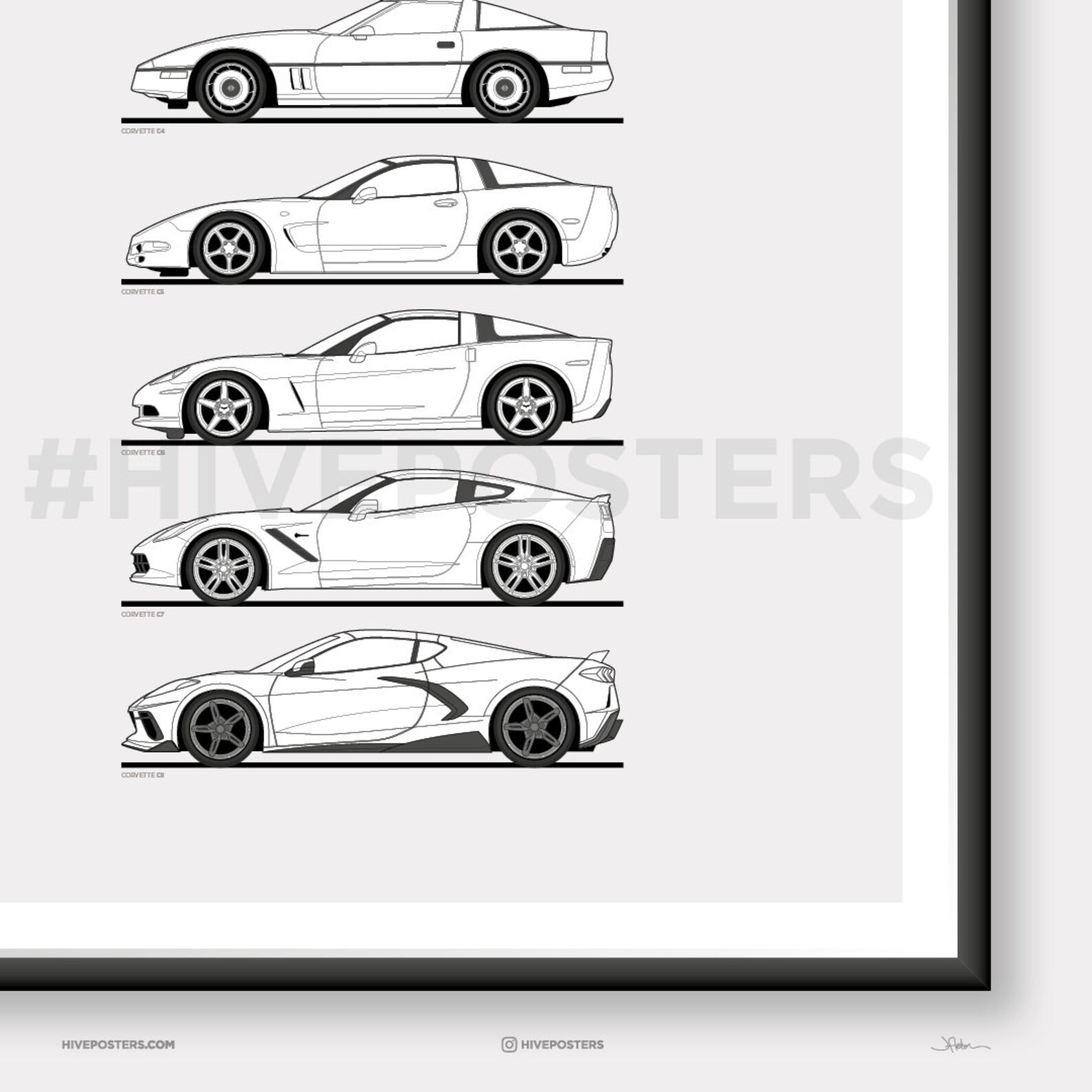 Chevrolet Corvette Evolution Poster - Etsy