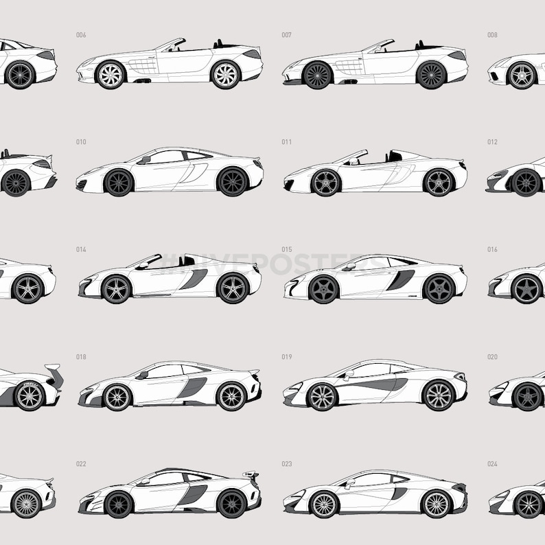 Mclaren Poster Evolution History | Etsy