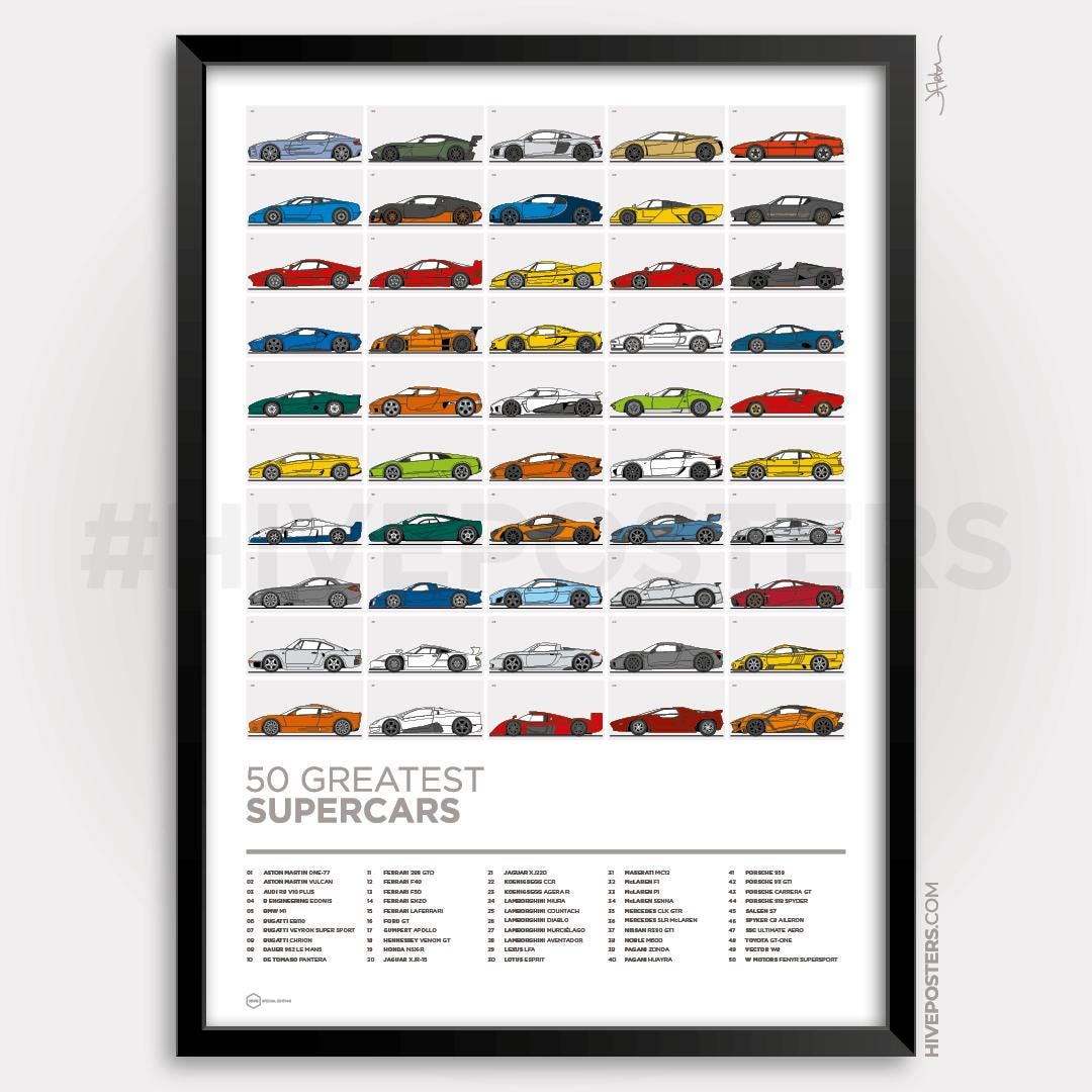 Supercar Poster - 50 Greatest Supercars - Etsy