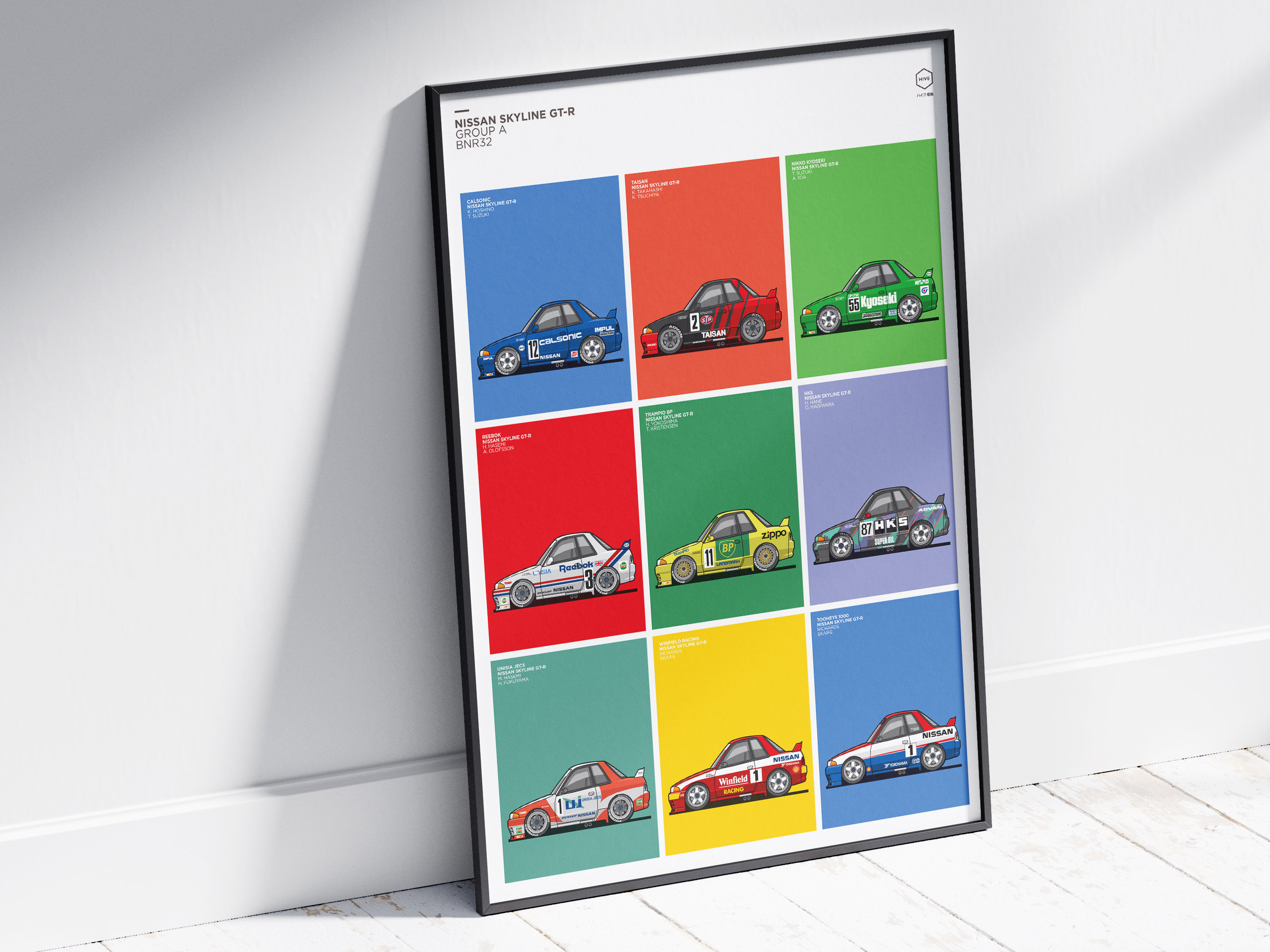 Baby Nissan GT-R JGTC Poster - Etsy Polska