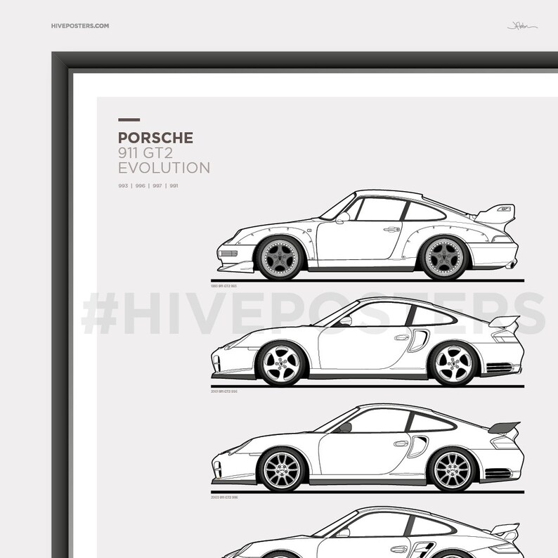 Porsche 911 GT2 Poster Generations Evolution - Etsy