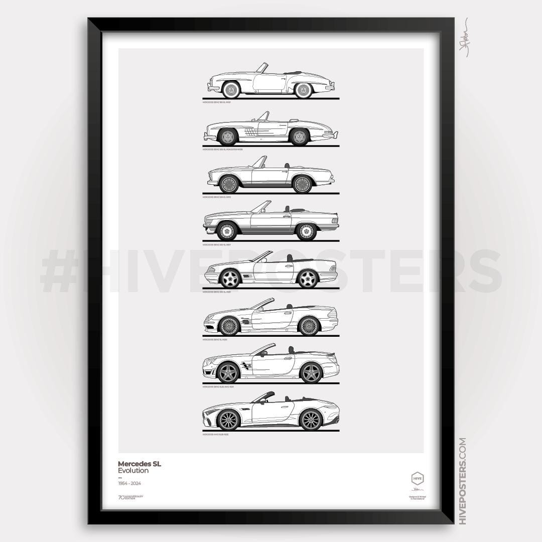 Mercedes SL Class Generations Evolution Poster - Etsy