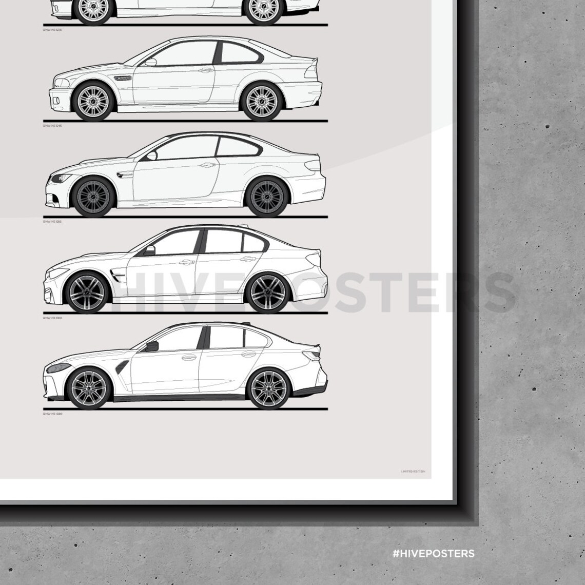BMW M3 Poster Evolution Timeline Generations - Etsy