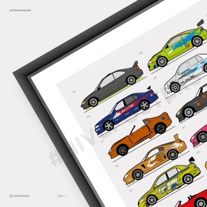 Fast and Furious Cars Poster - Etsy