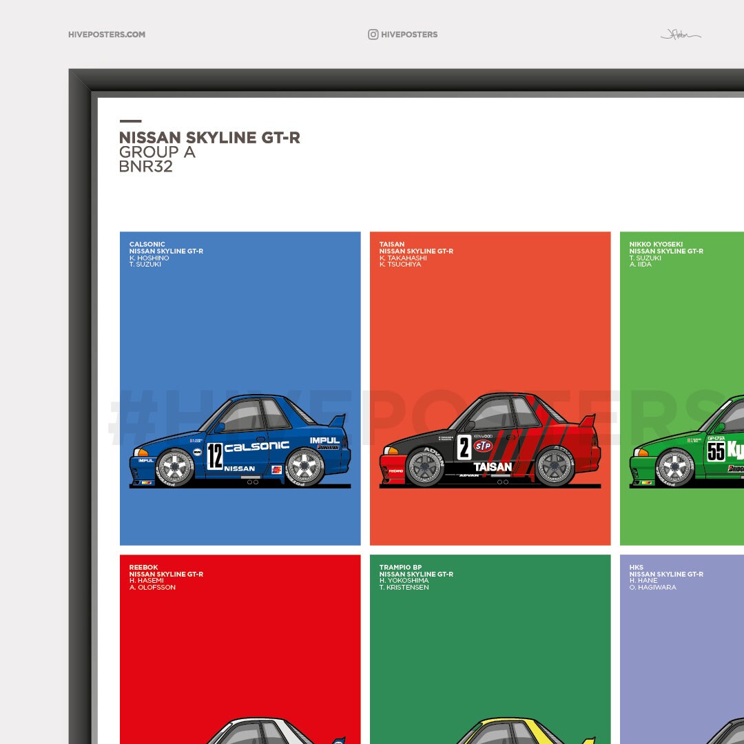 Baby Nissan GT-R JGTC Poster - Etsy Polska