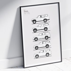 Toyota 4runner Evolution Poster - Etsy