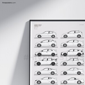 Honda Type R History Poster - Etsy