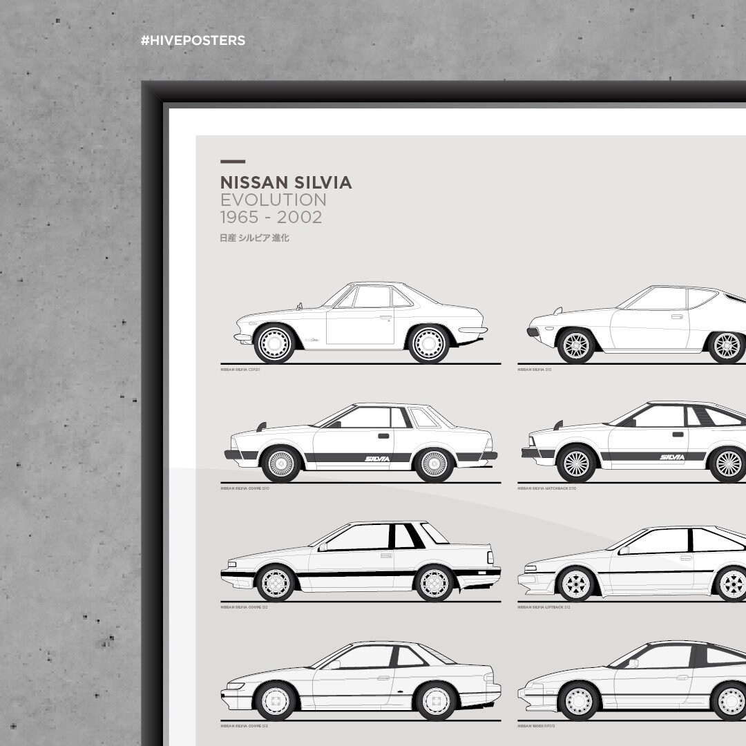 Nissan Silvia Poster Generations Evolution | Etsy