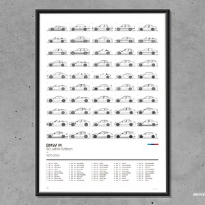 BMW M Poster Production History Timeline Generations - Etsy