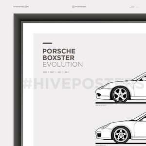 Porsche Boxster Evolution Poster - Etsy