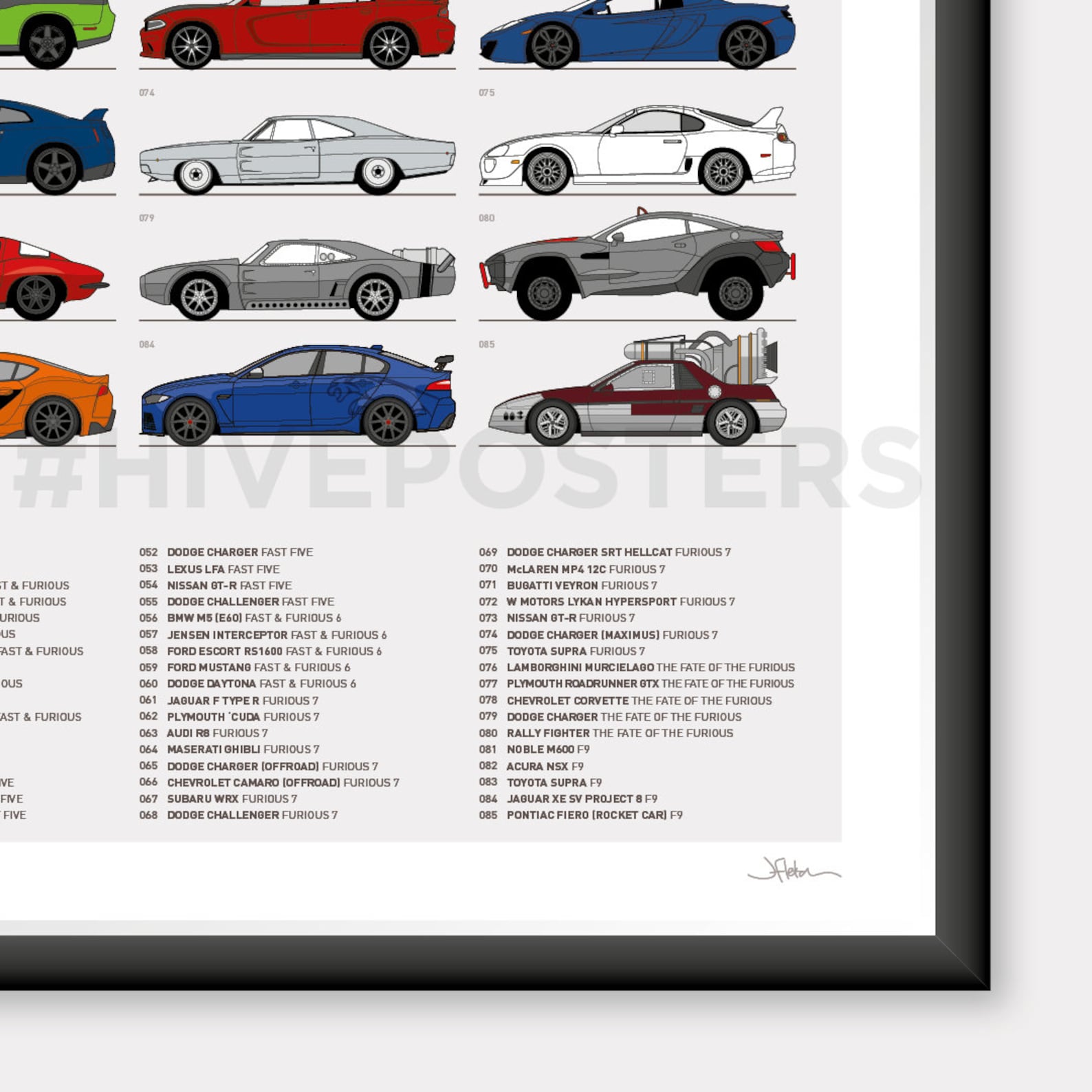 Fast and Furious Cars Poster | Etsy UK