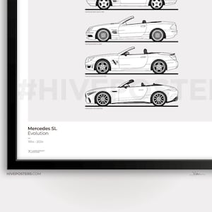 Mercedes SL Class Generations Evolution Poster - Etsy