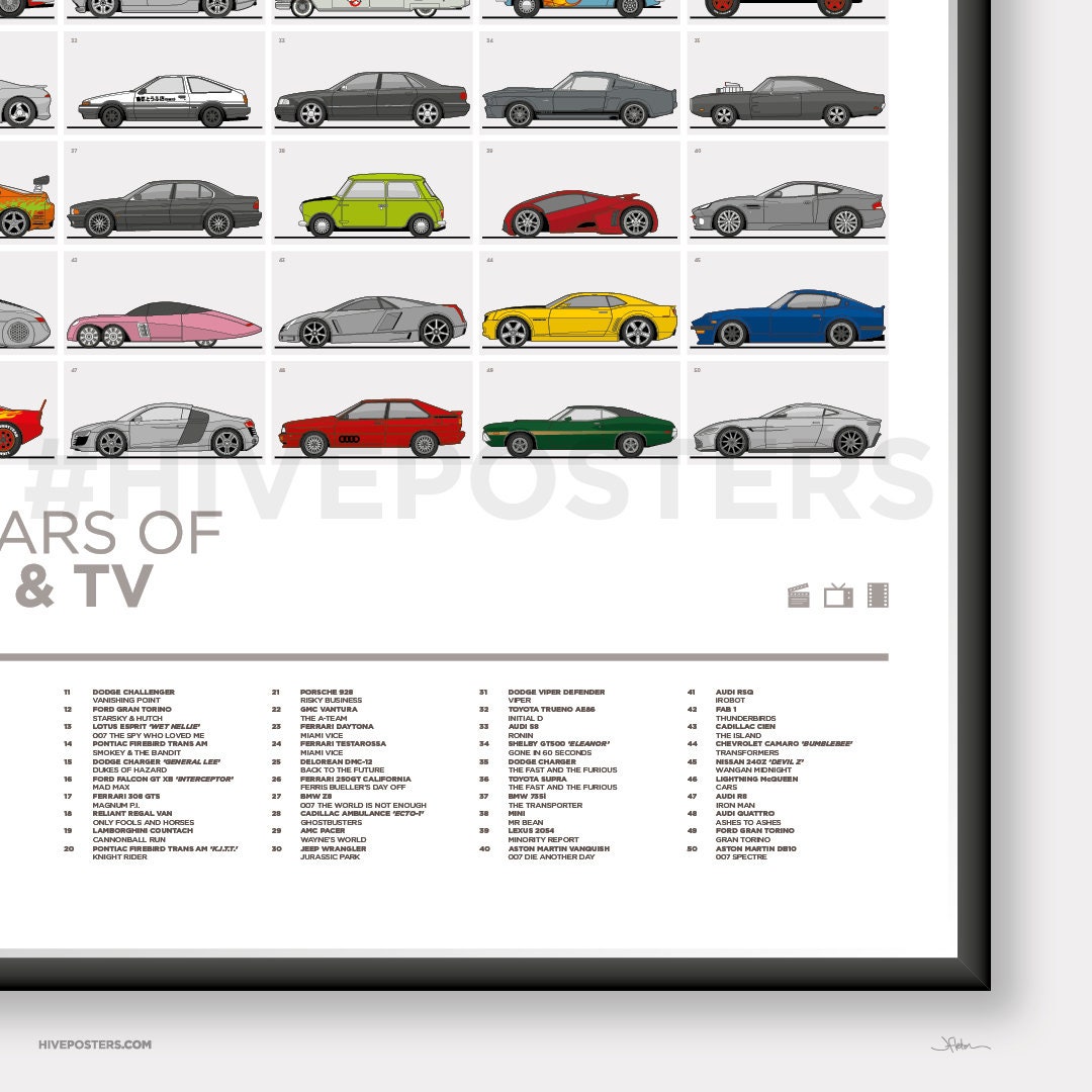 Movie Cars Poster Iconic Cars From Films and TV. the - Etsy UK