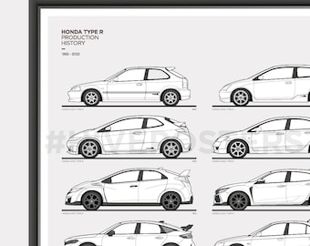 Type R - Etsy