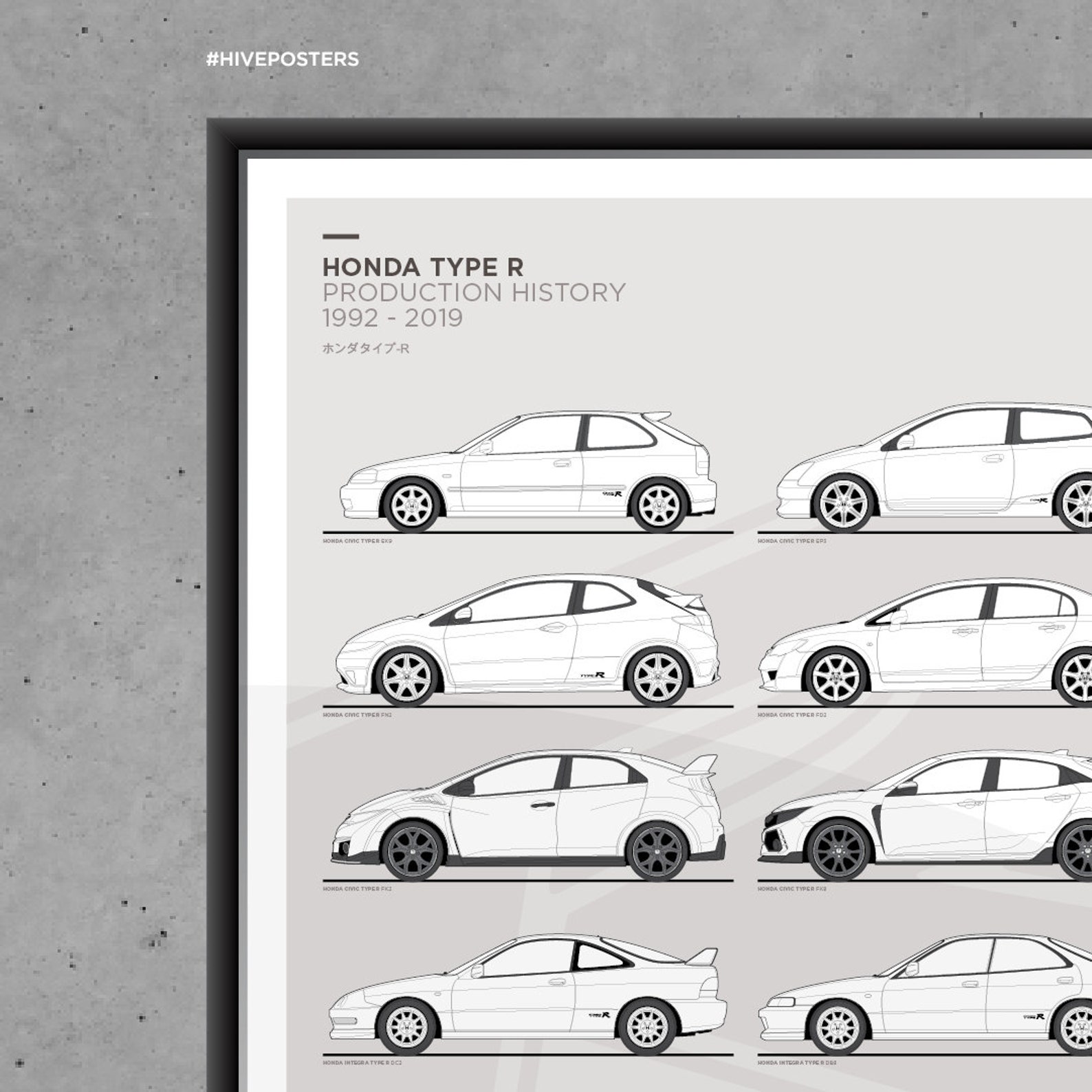 Honda Type R History Poster - Etsy