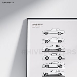 Ford Mustang Evolution Poster - Etsy