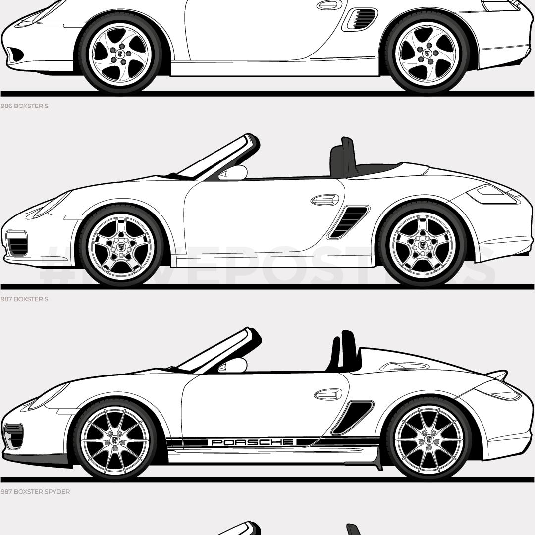 Porsche Boxster Evolution Poster - Etsy