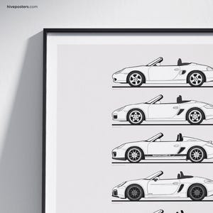 Porsche Boxster Evolution Poster - Etsy