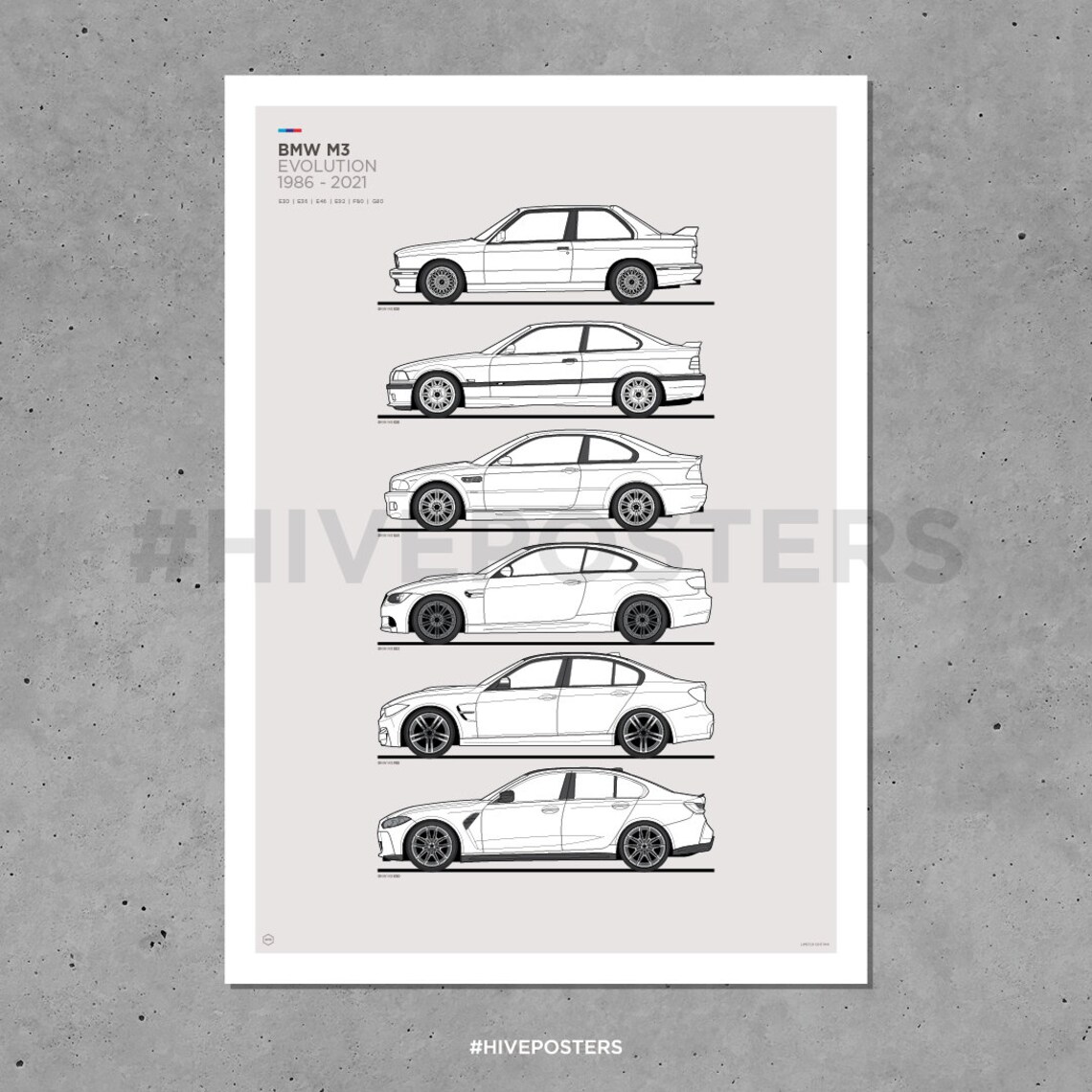 BMW M3 Poster Evolution Timeline Generations - Etsy