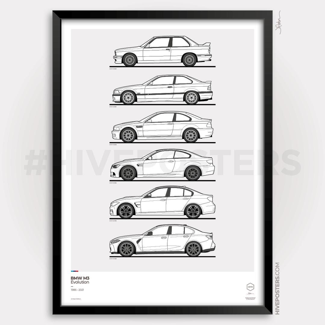 BMW M3 Poster Evolution Timeline Generations - Etsy