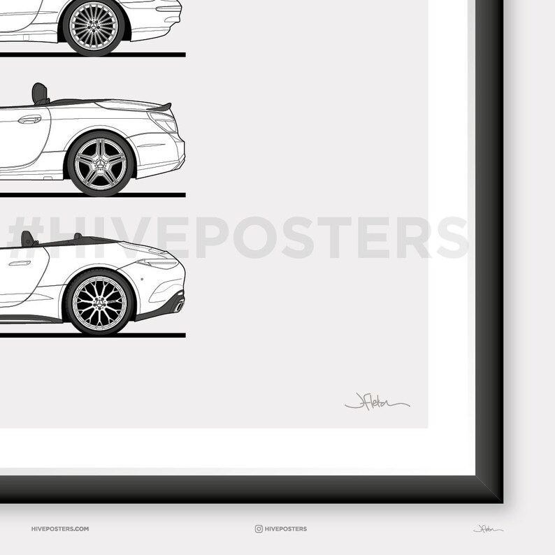 Mercedes SL Class Generations Evolution Poster - Etsy
