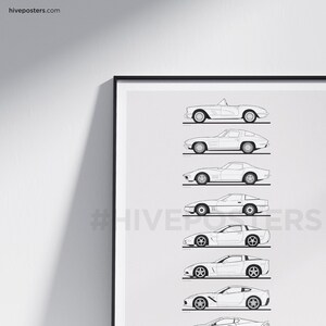 Chevrolet Corvette Evolution Poster - Etsy
