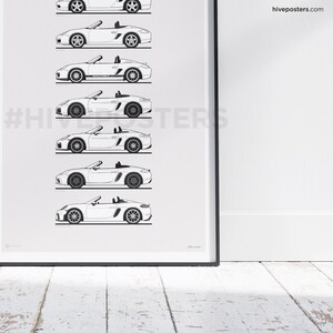 Porsche Boxster Evolution Poster - Etsy