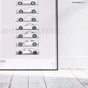 Chevrolet Corvette Evolution Poster - Etsy
