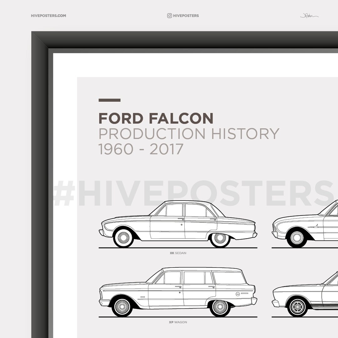 Ford Falcon Evolution Poster - Etsy Australia