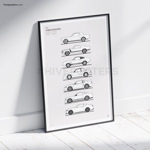 Ford Mustang Evolution Poster - Etsy