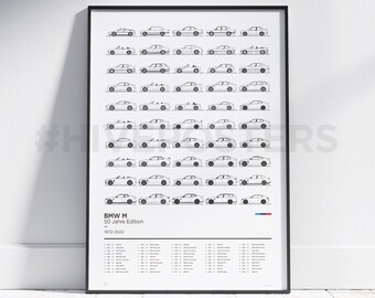 BMW M2 Competition F87 Poster Print Wall Art Car - Etsy