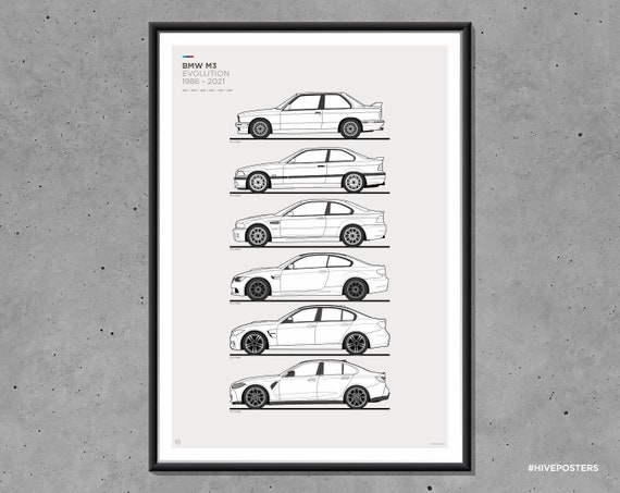 BMW M3 Poster Evolution Timeline Generations - Etsy
