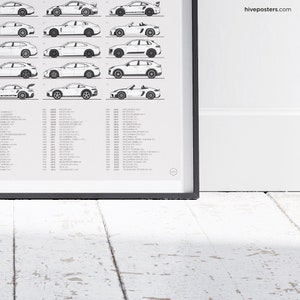 Porsche Poster Evolution History Timeline Blueprint Lineup - Etsy