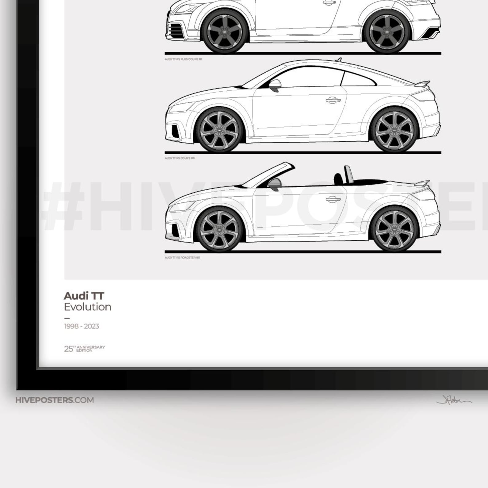 Audi TT Evolution Poster - Etsy