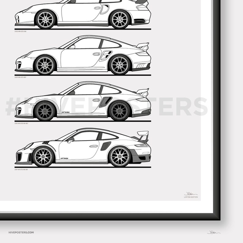 Porsche 911 GT2 Poster Generations Evolution - Etsy