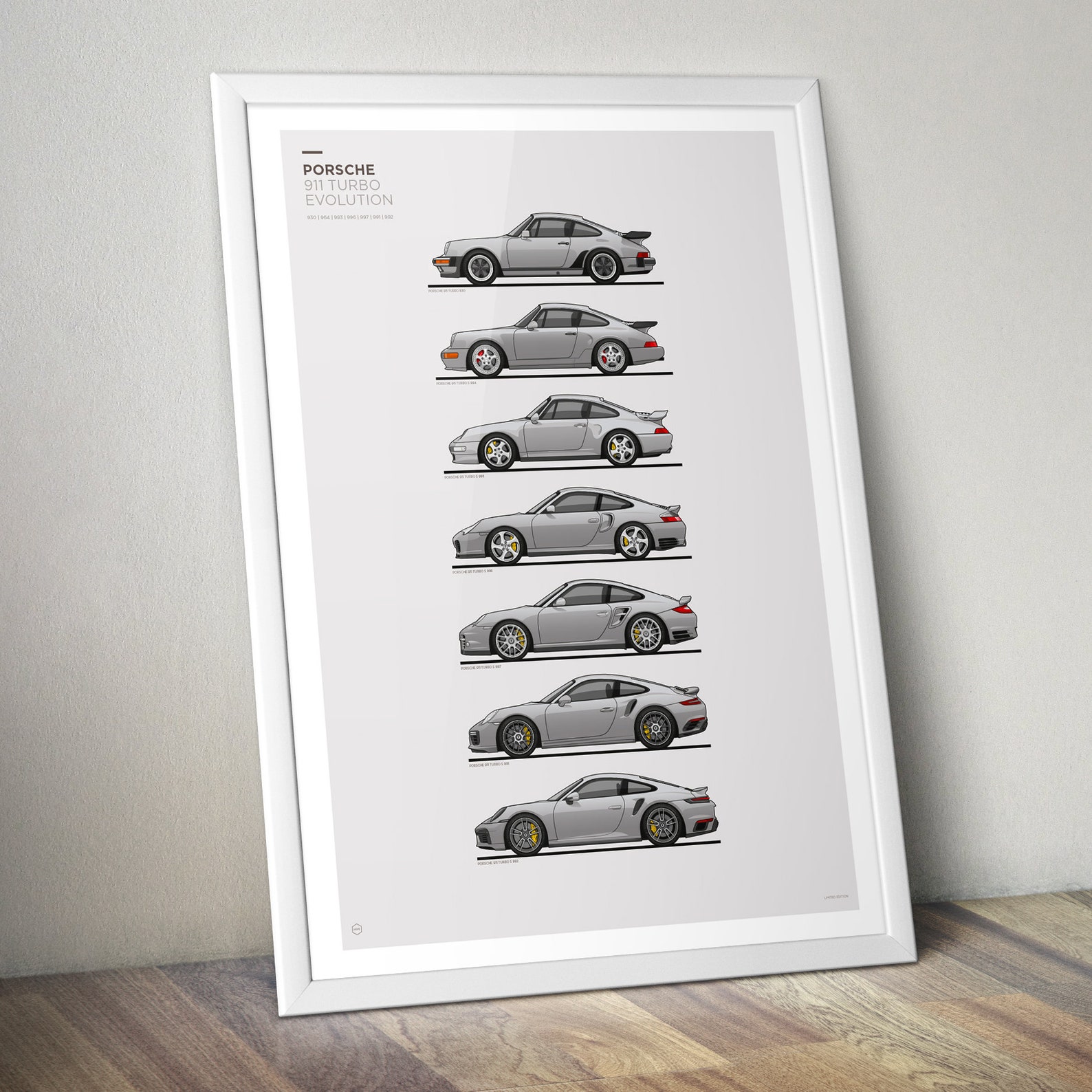 Porsche 911 Turbo Poster Generations Evolution - Etsy Canada