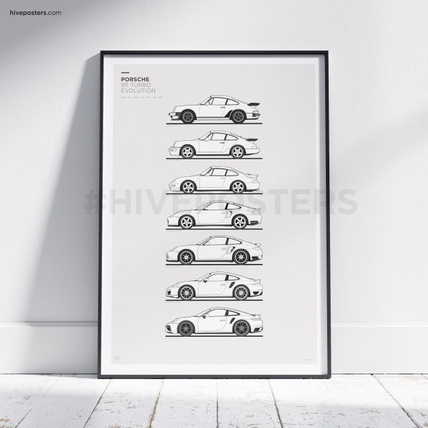 Porsche 911 Evolution Poster - Etsy