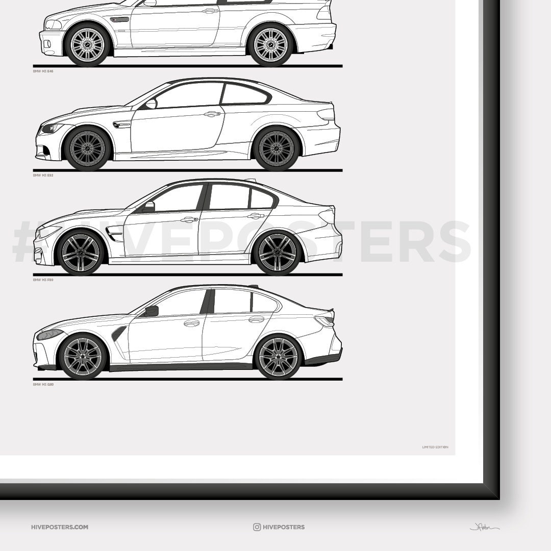 BMW M3 Poster Evolution Timeline Generations sold by Disabled Albatross ...