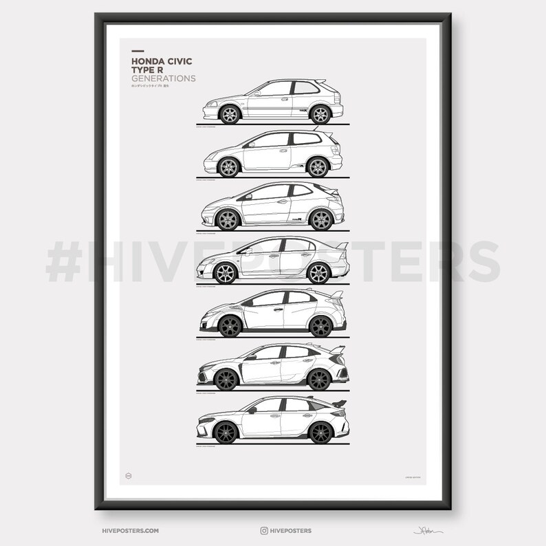 Honda Civic Type R Evolution Poster - Etsy