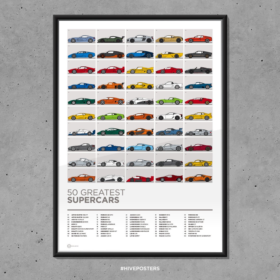 Supercar Poster 50 Greatest Supercars | Etsy