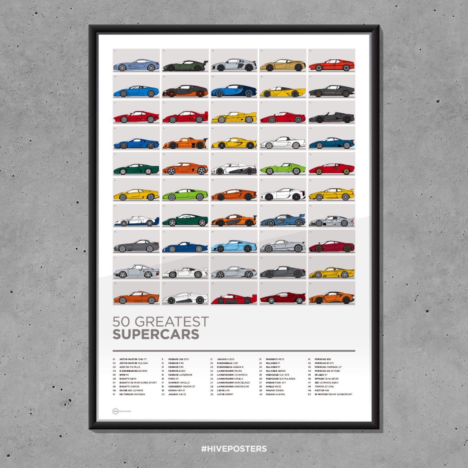 Supercar Poster 50 Greatest Supercars | Etsy