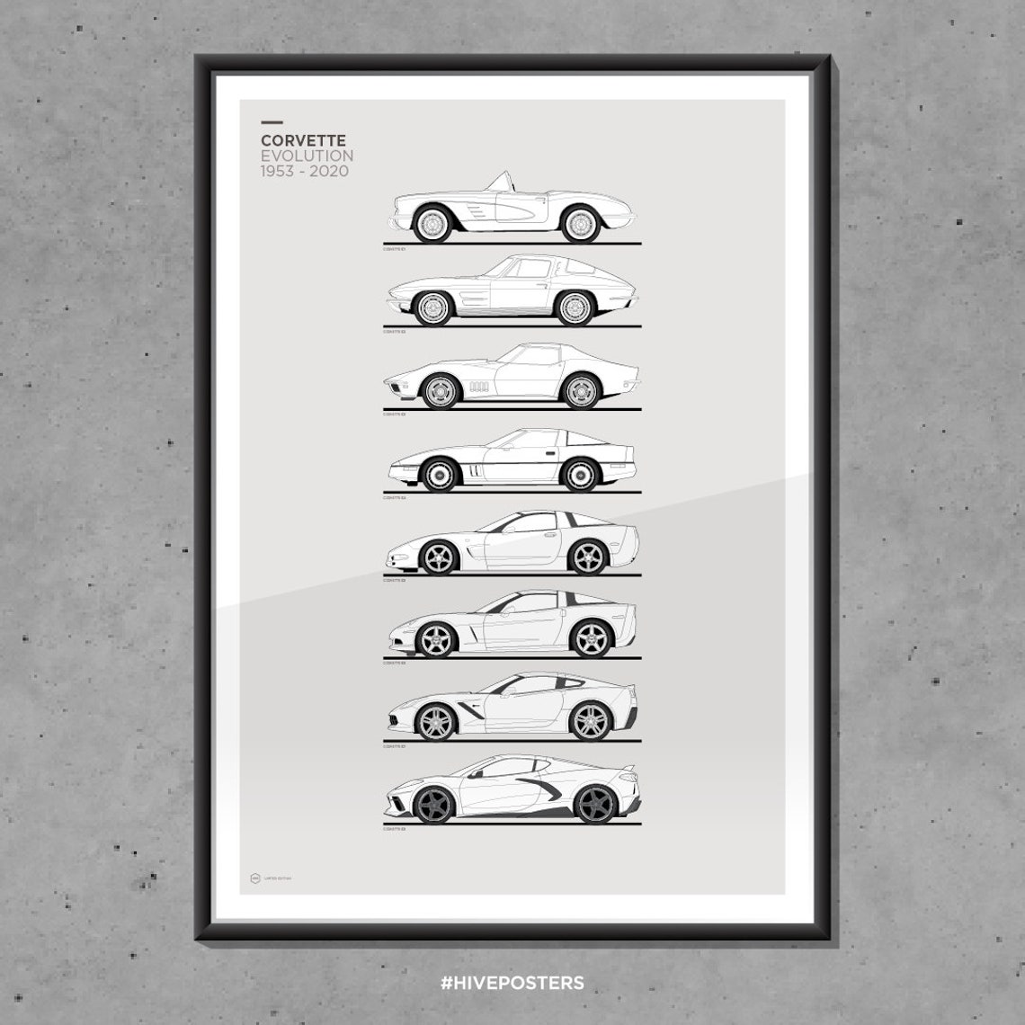 Chevrolet Corvette Evolution Poster | Etsy