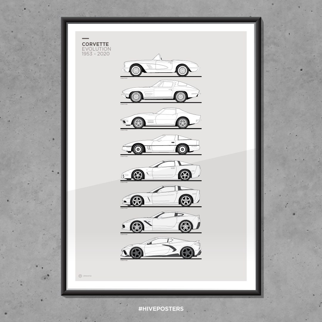 Chevrolet Corvette Evolution Poster | Etsy