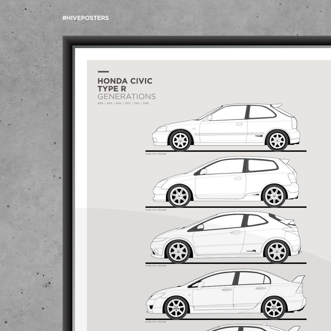 Honda Civic Type R Evolution Poster | Etsy Australia