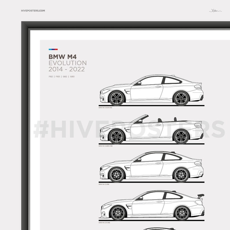 BMW M4 Evolution Poster - Etsy