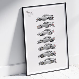 Porsche 911 Turbo Poster Generations Evolution SILVER - Etsy Canada