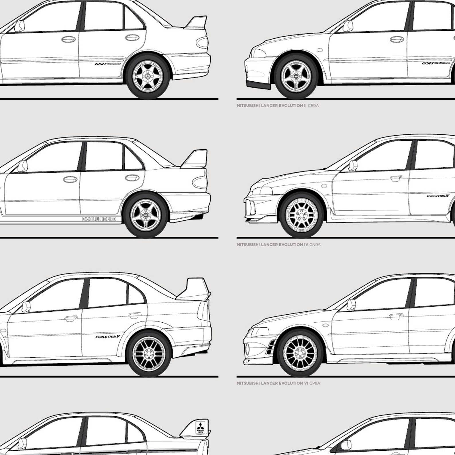 Mitsubishi Evo Generations Poster - Etsy