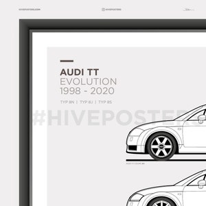 Audi TT Evolution Poster - Etsy