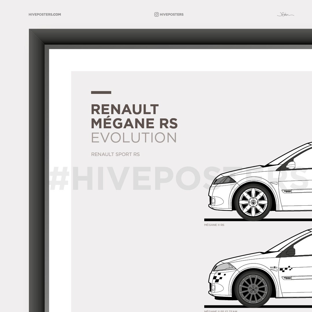 Renault Megane RS Evolution Poster - Etsy Australia