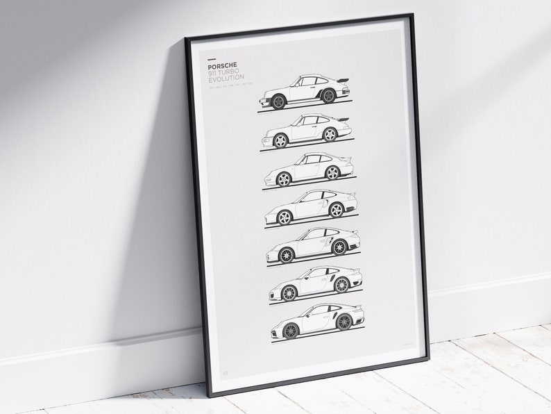 Porsche 911 Turbo Poster Evolution Generations Timeline - Etsy